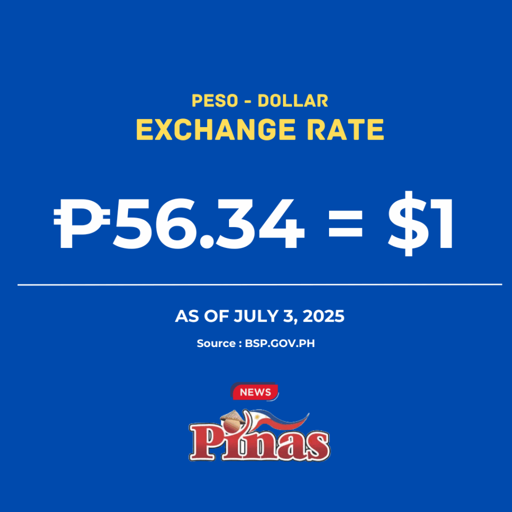 Philippine Peso Exchange Rates: JULY 3, 2025 - Pinas Times